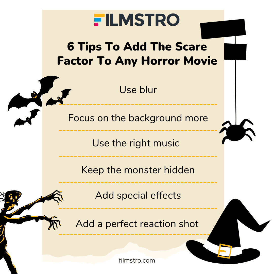 Horror Movie Editing: How To Add The Scare Factor In Your Film | Filmstro