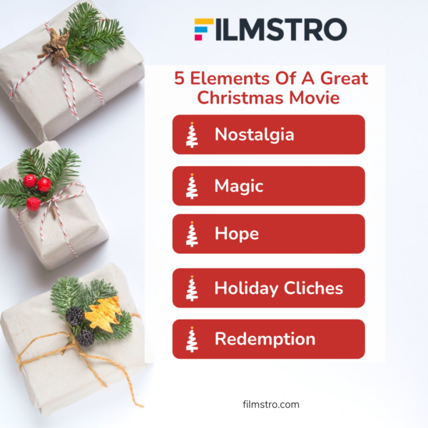 How to Write a Great Christmas Movie: 5 Important Things to Remember ...