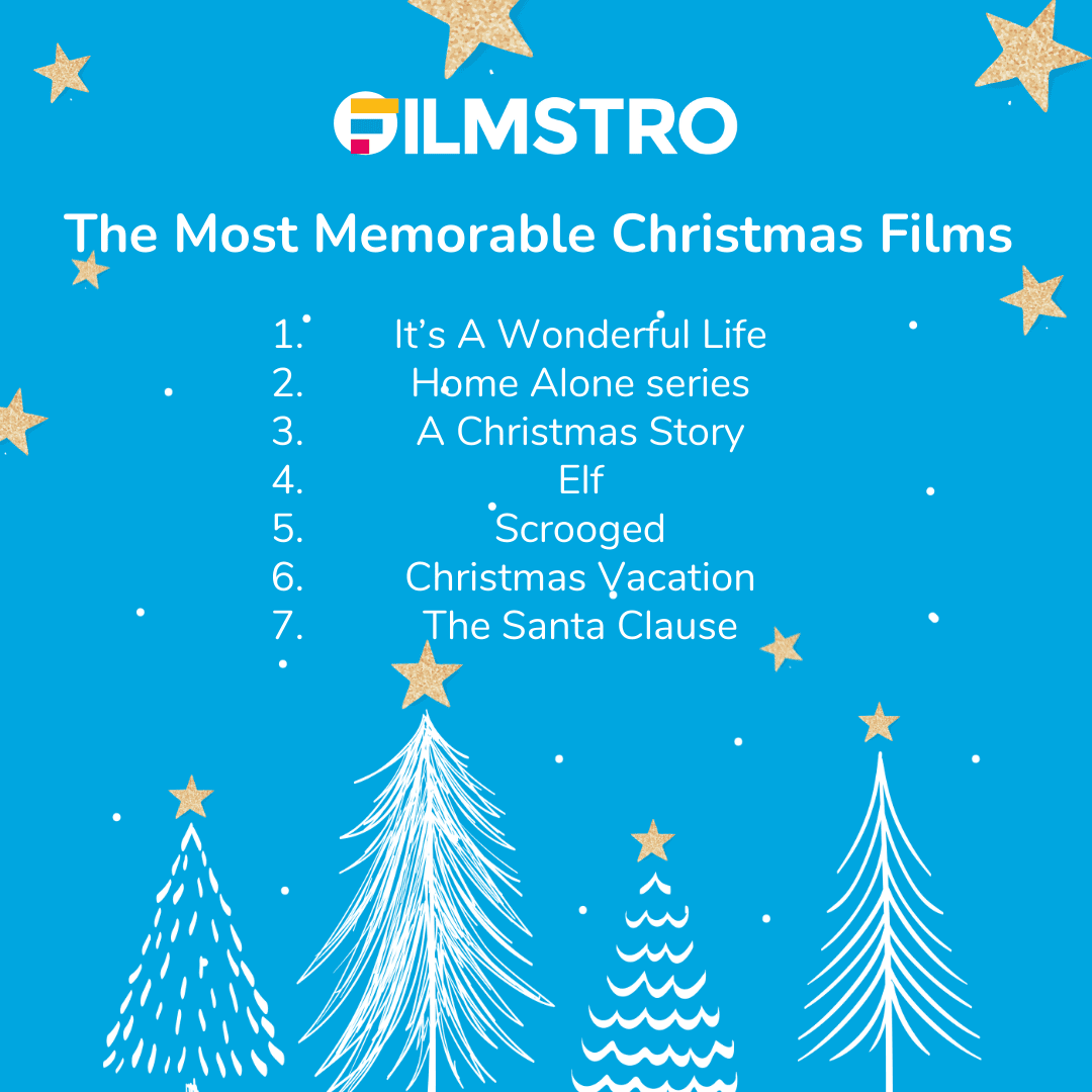 How to Write a Great Christmas Movie: 5 Important Things to Remember ...