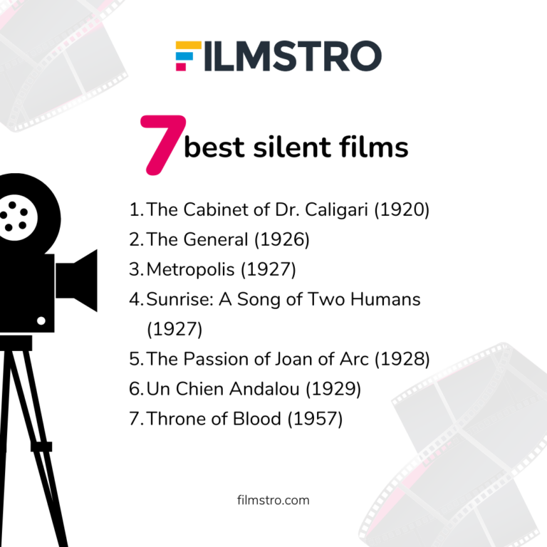 Silent Films: Learning The Art Behind Silent Filmmaking | Filmstro