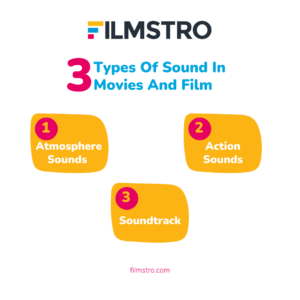 How To Use Sound In Movies To Tell Your Story? | Filmstro