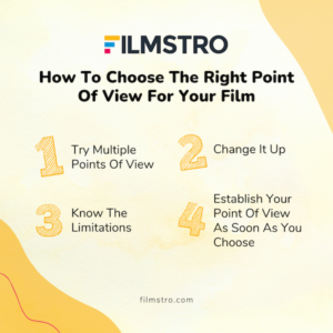 Point Of View In Filmmaking: What Is It And Why Is It Important? | Filmstro