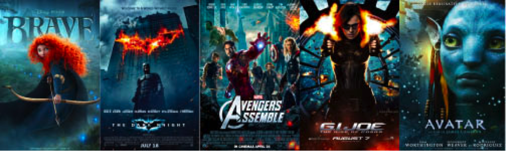 7 Types Of Movie Posters in Popular Culture and Filmmaking | Filmstro