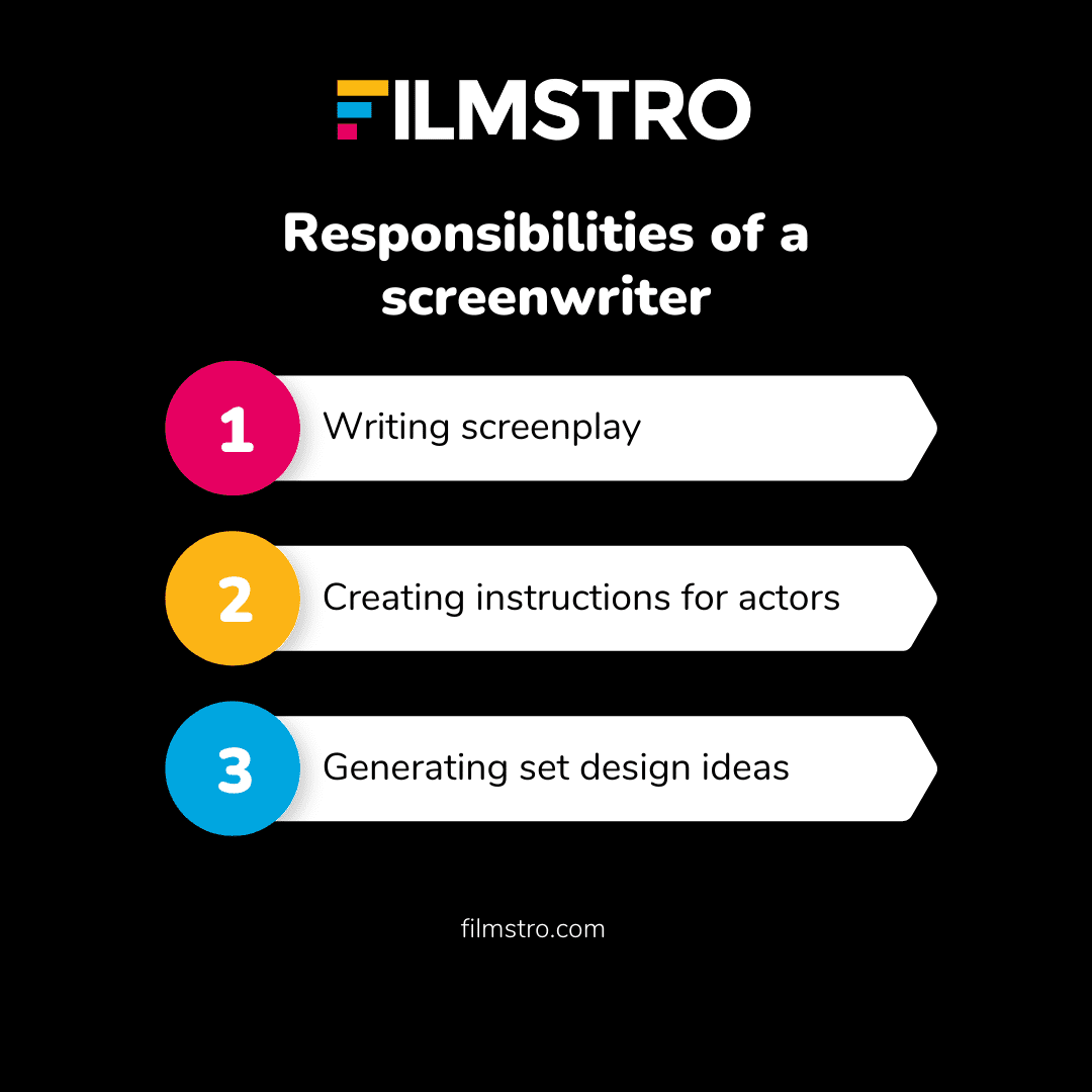 Is Directing or Screenwriting Harder? | Filmstro