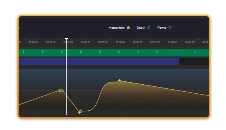 Royalty free music app for Filmmakers